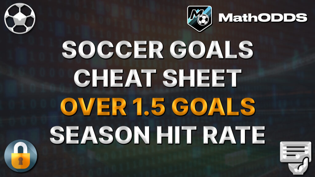 CHEATSHEET SOCCER Effective : Over 1.5 goals - 05/11/2025